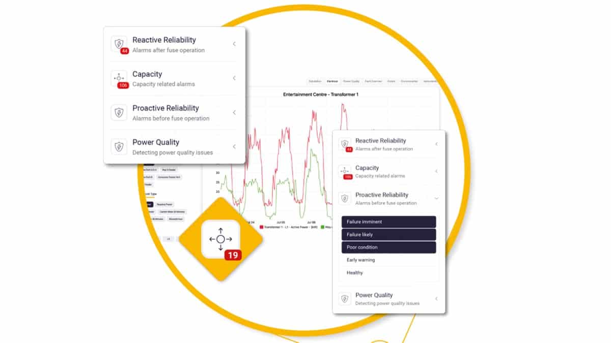 LV Fault Management with VisNet | VisNet